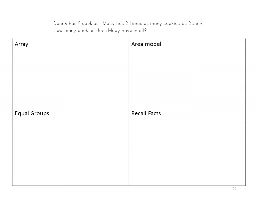 1 and 2 Step Problem Solving with Multiplication and Division - iPohly INC