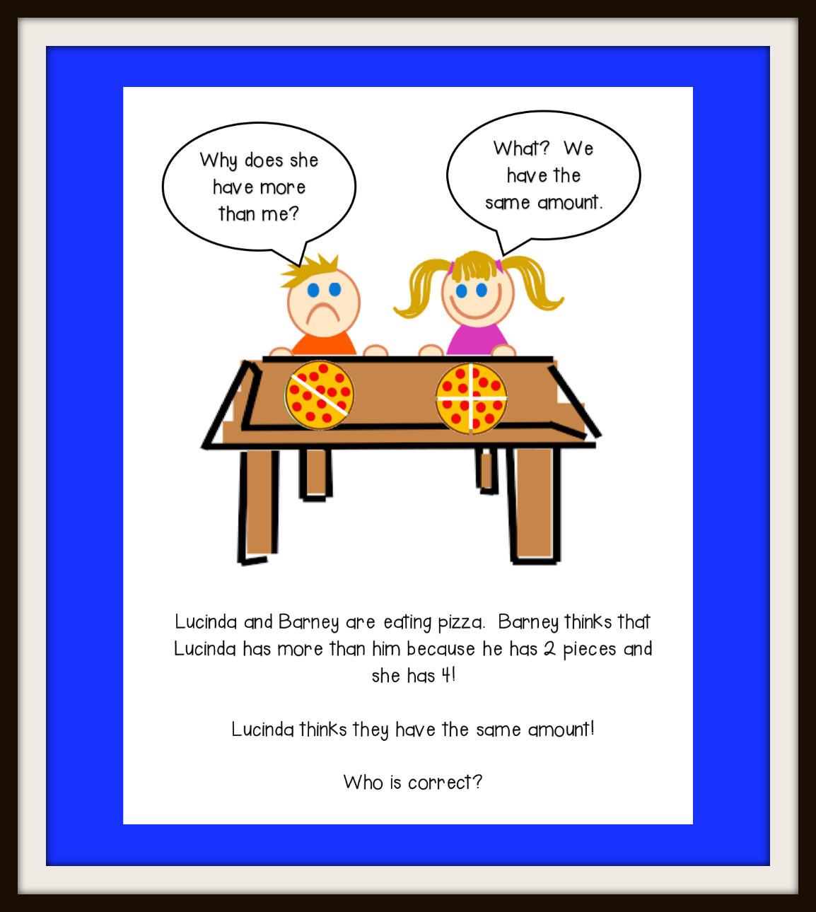 Fractions Equivalency and Comparisons - iPohly INC