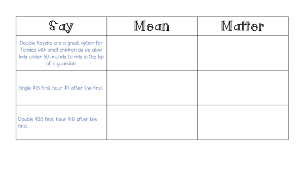 Close Reading Strategies for Math - iPohly INC