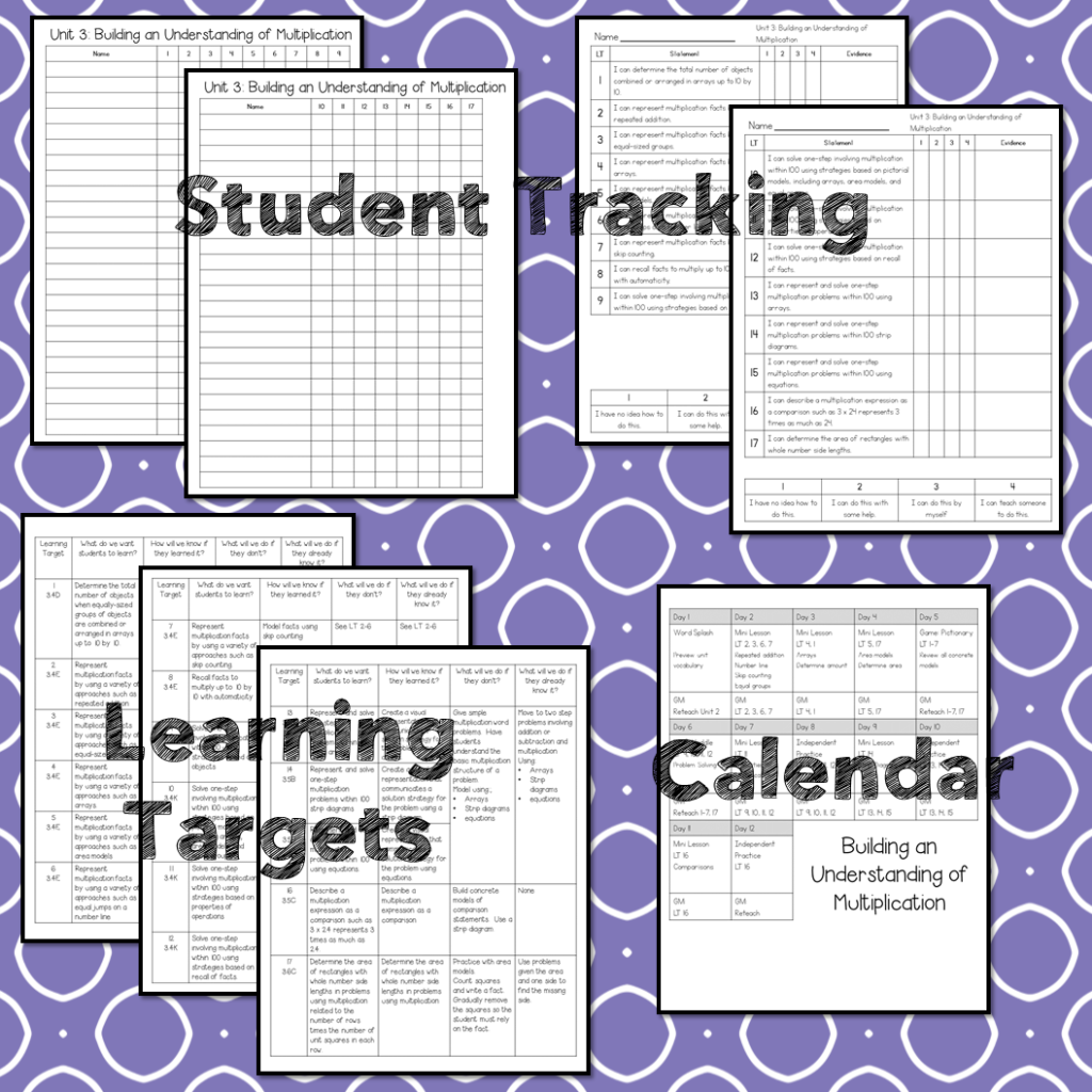 3rd Grade Math Lesson Plans Building an Understanding of Multiplication ...