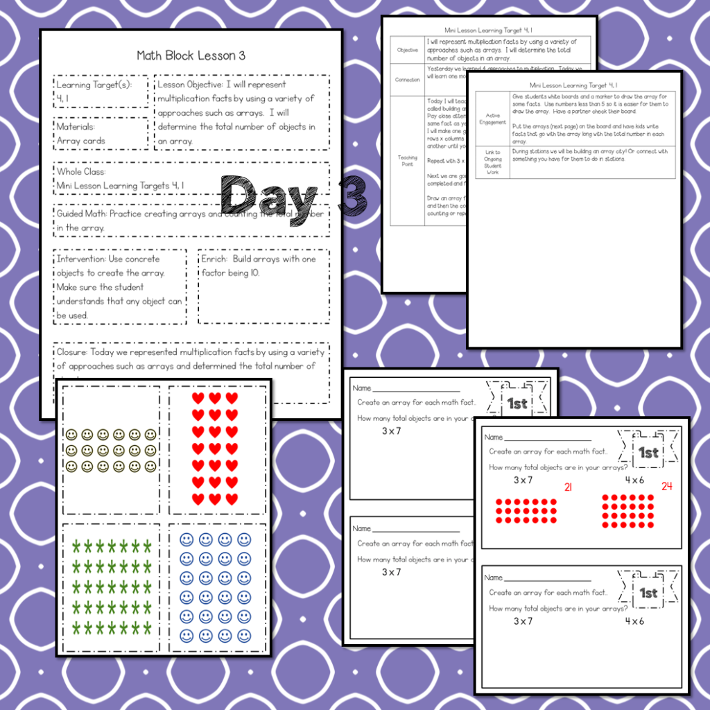 Building An Understanding Of Multiplication 3rd Grade Math Lesson Plans 